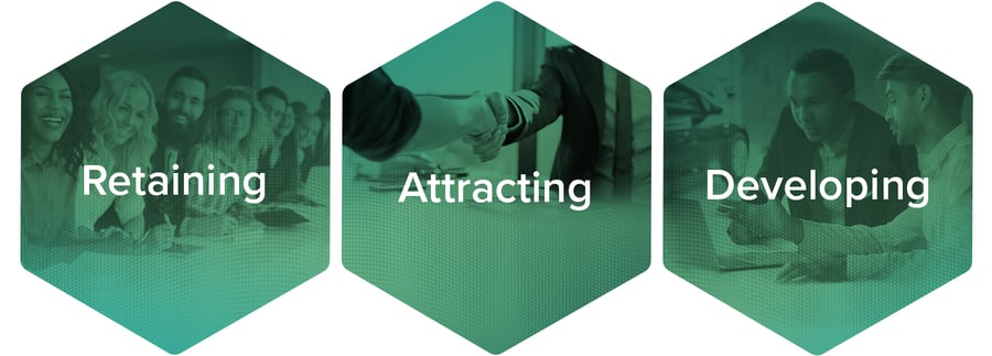 Dealership Training Programs: Driving Performance & Profitability